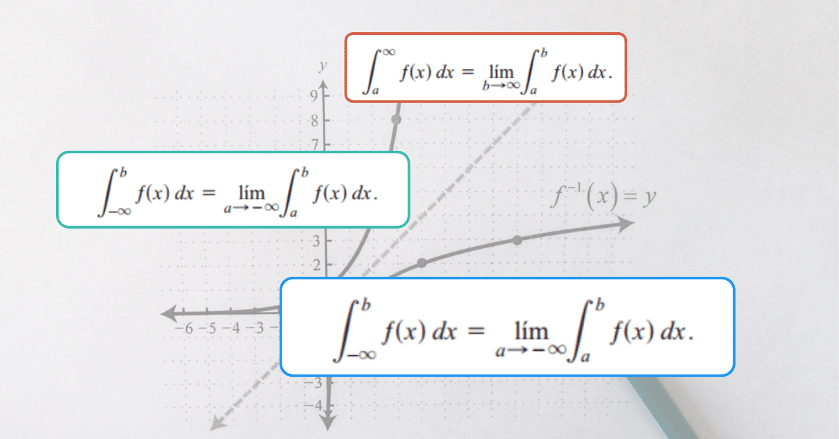 Cálculo Avanzado - FÍSICAYMATES