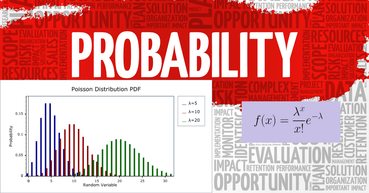 Aproximación de Poisson a la Distribución Binomial - FÍSICAYMATES