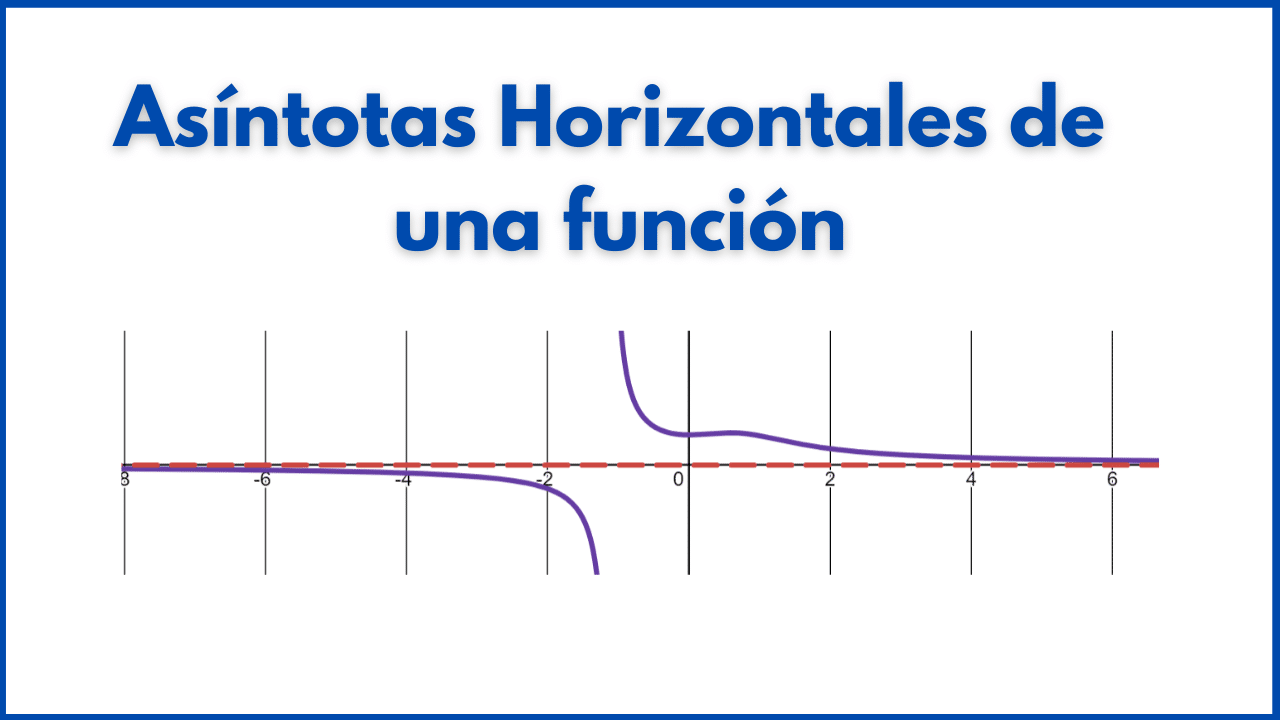 Asíntota Horizontal de una Función | La guía definitiva! - FÍSICAYMATES